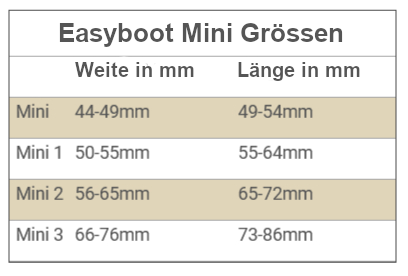 Easyboot Mini » Hufschuhanzieher